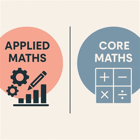 Applied Maths Vs Core Maths Math And Memory Marvels