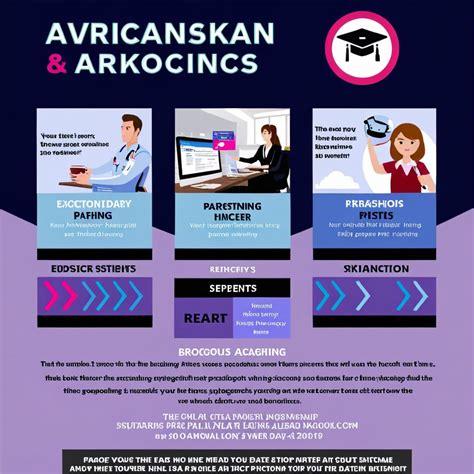 Modern Digital Flyer Dive Into Data Analytics