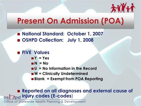 Ppt Future Of Oshpd Data Powerpoint Presentation Free Download Id