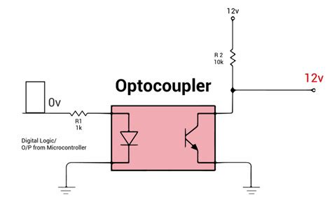 Optocoupler Component Skills Cheat Sheet