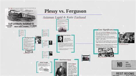 Plessy Vs Ferguson By Katie Farhood On Prezi