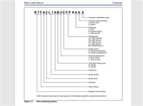 Name Of Mcu Forum Ra Mcu Renesas Engineering Community