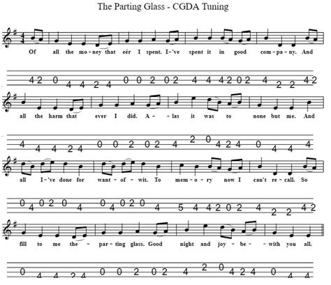 The Parting Glass Mandolin Tab Tenor Banjo Tabs