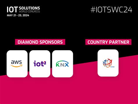 Antonio Grasso On Linkedin Iotswc24 Iotechdisrupters Iot Iiot