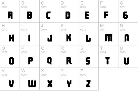 Terminus Font