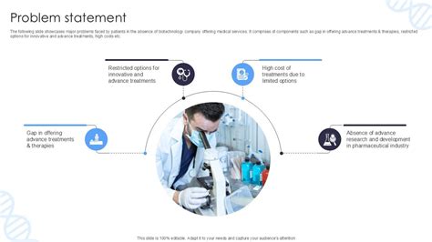 Problem Statement Biotechnology Solutions Venture Capital Ppt Sample Ppt Presentation