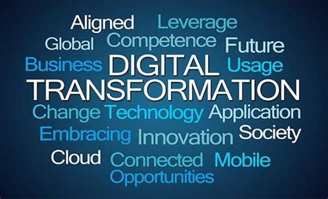 Mordernizing Ibmi Application That Is Future Ready With Maximized End