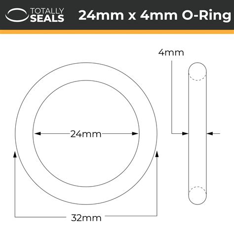 24mm X 4mm 32mm Od Nitrile O Rings Totally Seals