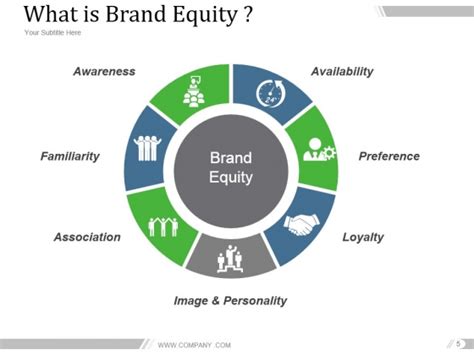 Model And Model PowerPoint Templates Slides And Graphics