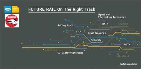 Christophe Bour Posted On Linkedin