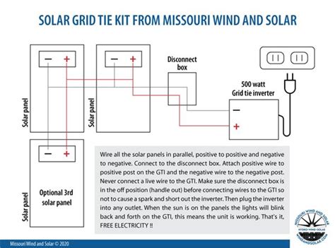 Micro Grid Tie Inverter Schematic