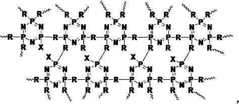 Polyamide Phosphaphenanthrene And Polyphosphazene Double Base
