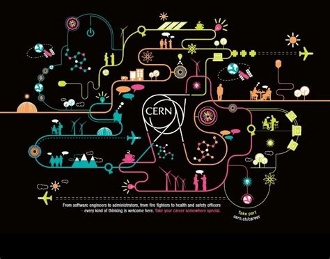 Cern Logo Cern Logo Science Nature Creative Crafts