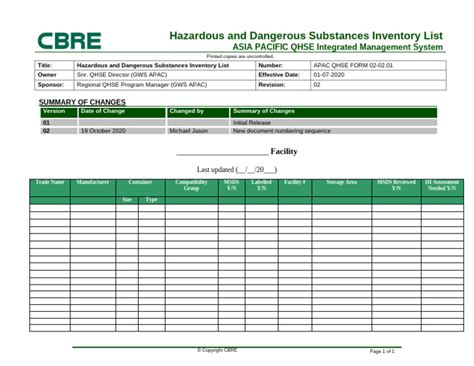 Apac Qhse Form 02 0201 Hazardous And Dangerous Substances Inventory