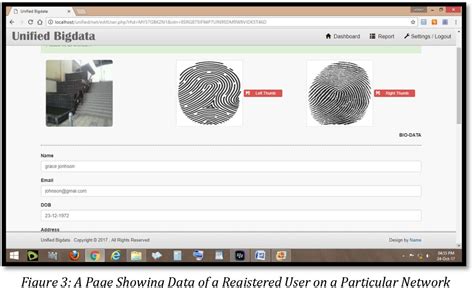 Figure 3 From Implementation Of A Centralized Reference Database For