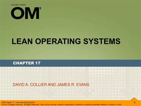 Ppt Lean Operating Systems Powerpoint Presentation Free Download