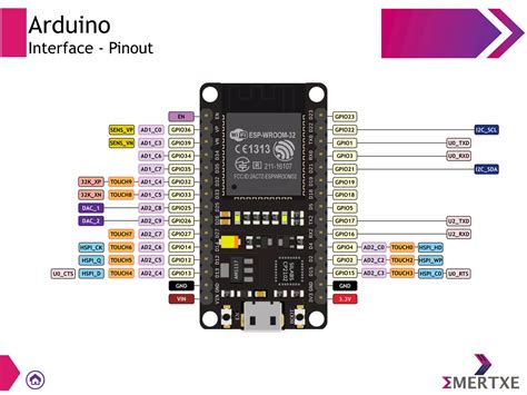 arduino peripherals and interface pdf