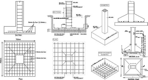 Design Of Foundations Column Footings Foundation Design Column Design