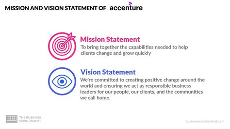 Netflix Mission And Vision Statement