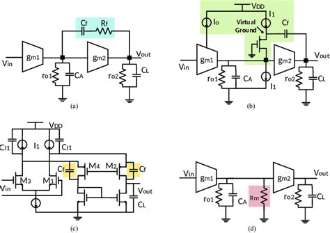 A Conventional Miller Frequency Compensation 25 B Ahuja