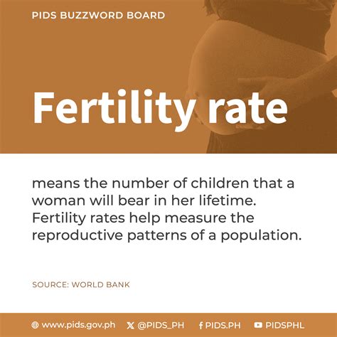 Pids Philippine Institute For Development Studies