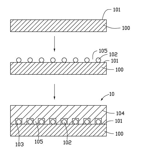 Semiconductor Epitaxial Structure Eureka Patsnap