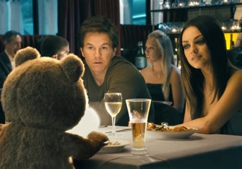Passion For Movies Ted Hilarious And Sometimes Outrageous