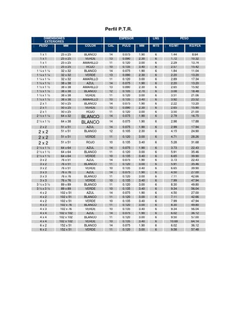 Peso Y Medidas De Ptr Calibre 14 Pdf