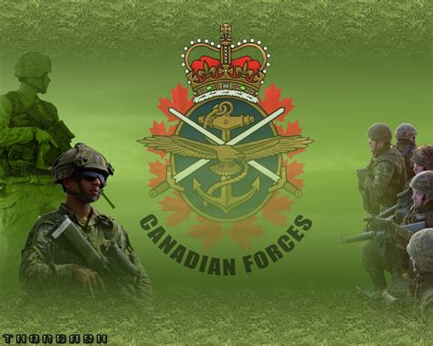 Free Download Wallpaper Canadian Army Soldiers Weapons Training