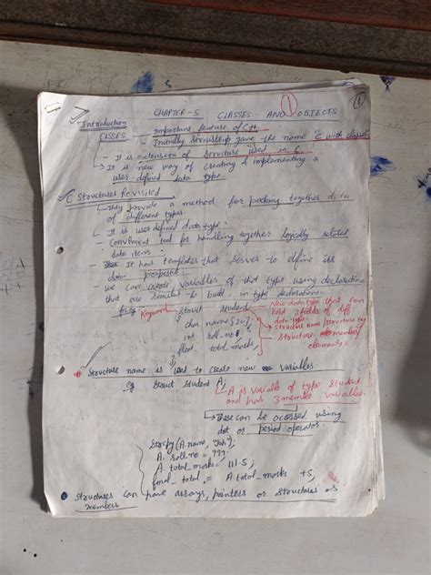 Unit 2 Oops Pdf