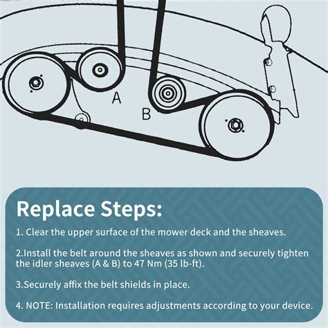 A Step By Step Guide To John Deere Mower Belt Replacement Diagram Included