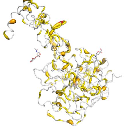 F2 Gene Somatic Mutations In Cancer