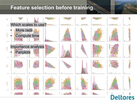 Dsd Int 2018 Realtime Classification Of Lidar Pointclouds Pronk Ppt