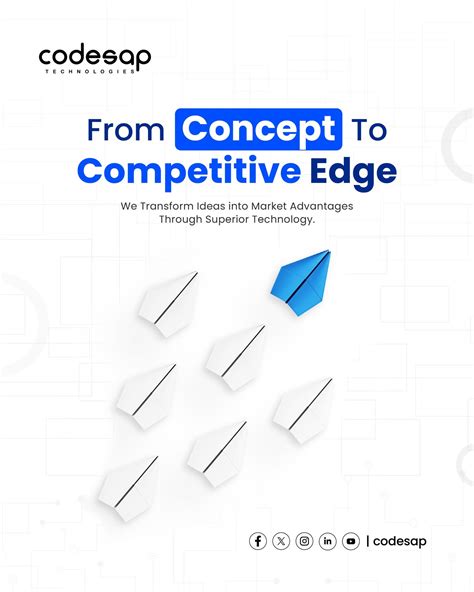 Codesap Technologies Kozhikode