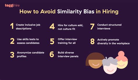Types Of Hiring Bias Types Of Bias Understanding 16 Common Cognitive