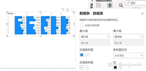 Power Bi矩阵数据条颜色切换 知乎