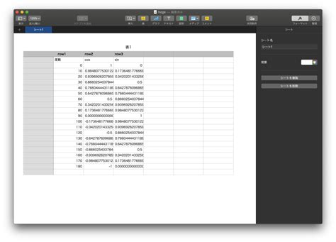 Jupyter環境でcsvファイルを出力する方法 Genspark
