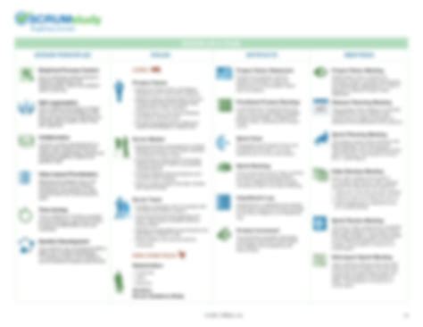 Solution Sfc Processchart English Studypool