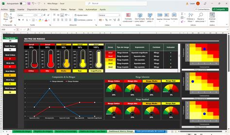 Formato Mapa De Riesgos Excel Descargar
