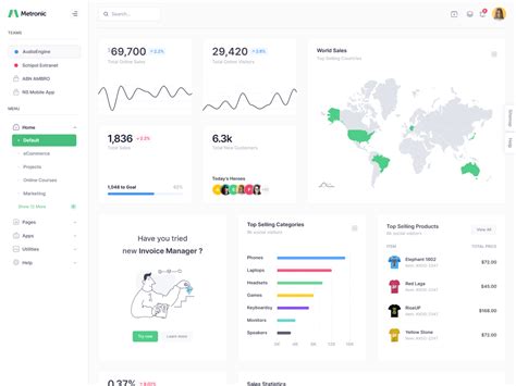 metronic the world s 1 selling tailwind css and bootstrap admin