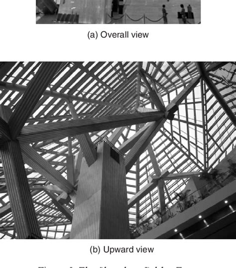 Figure 3 From Reliability And Sensitivity Analysis Of Dendriform