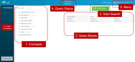 Leaf Tutorial Mount Sinai Data Warehouse