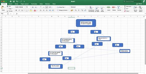 how to make a decision tree in excel a step by step guide
