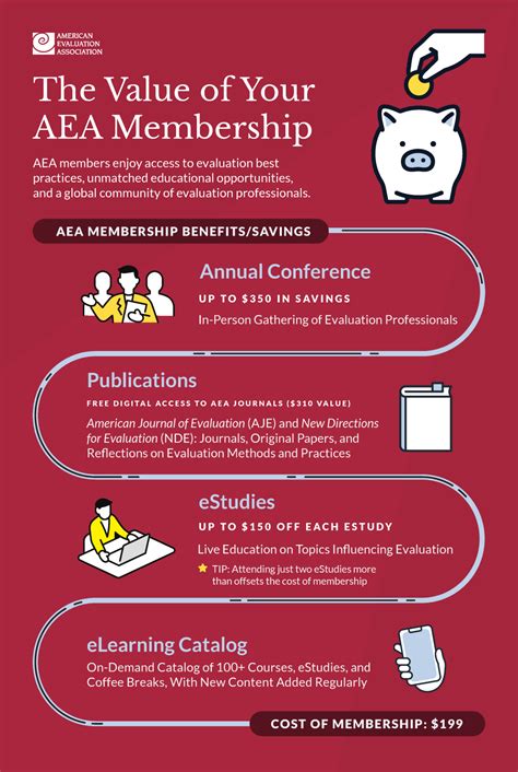 What Benefits Does Aea Offer