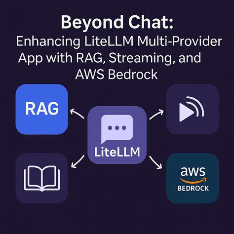 Beyond Chat Enhancing Litellm Multi Provider App With Rag Streaming