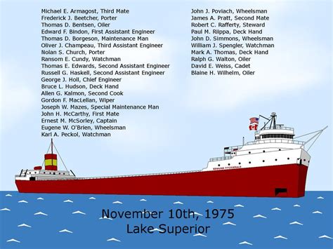 The Legend Lives On From The Chippewa On Down Of The Big Lake They Called Gitchigumi The Lake