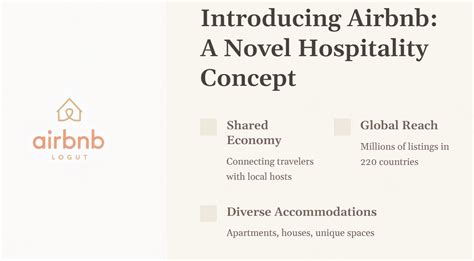 Client Presentation Examples