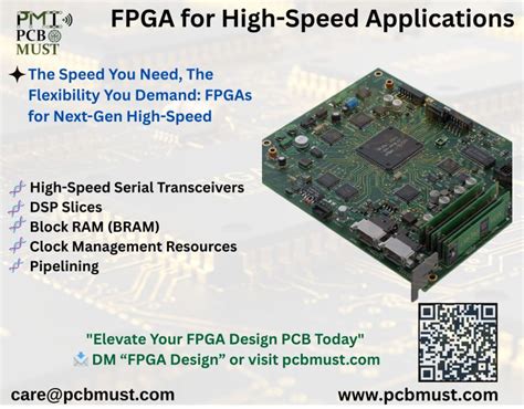 Fpga For High Speed Applications Pcb Must Innovations Pvt Ltd Formerly Electronics Must India