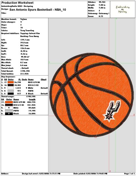 San Antonio Spurs Basketball Nba