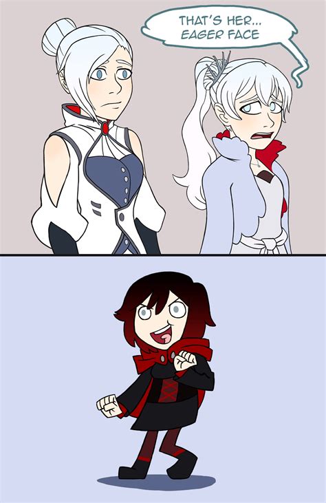 Eager Face Animated By Ari 6 Rwby Fanart Rwby Anime Rwby Memes